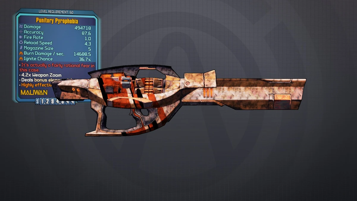 Pyrophobia | Borderlands Wiki | Fandom