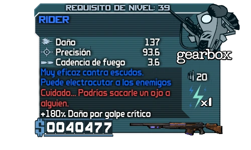 Rider | Borderlands Wiki | Fandom