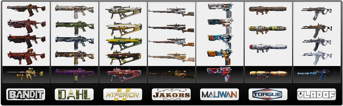 Редкость | Borderlands Wiki | Fandom