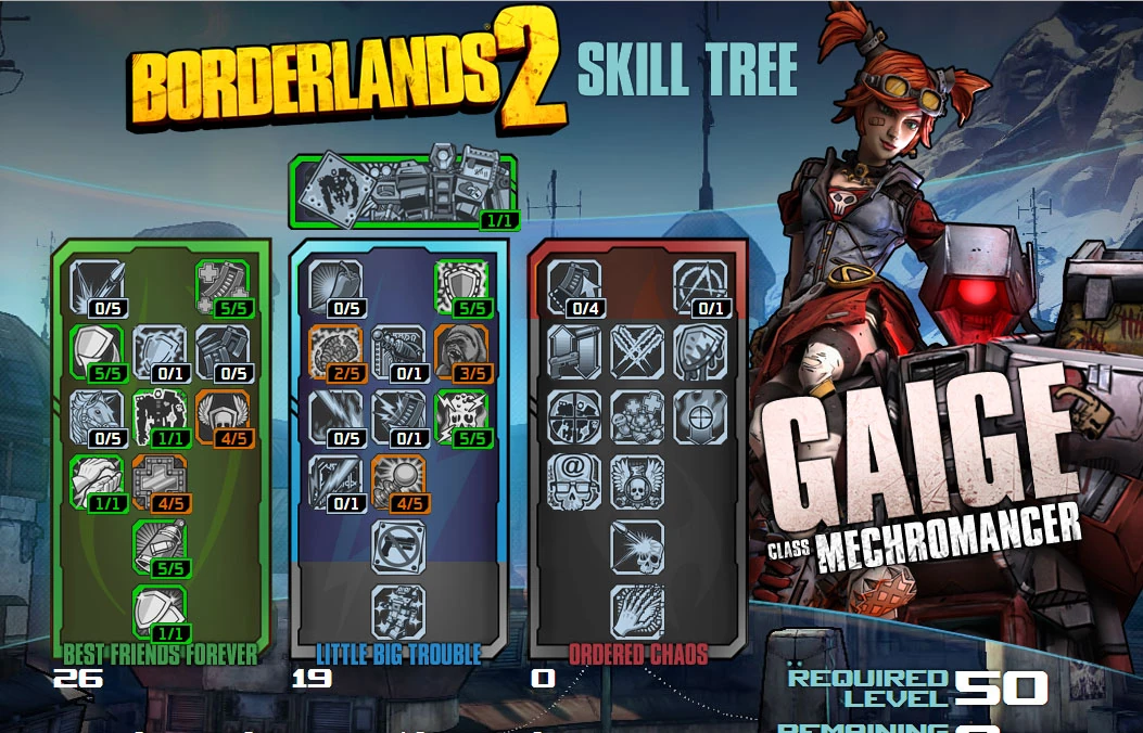 User blog:BlackLight88088/Thunder and Steel | Borderlands Wiki | Fandom