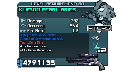 Aries | Borderlands Wiki | Fandom