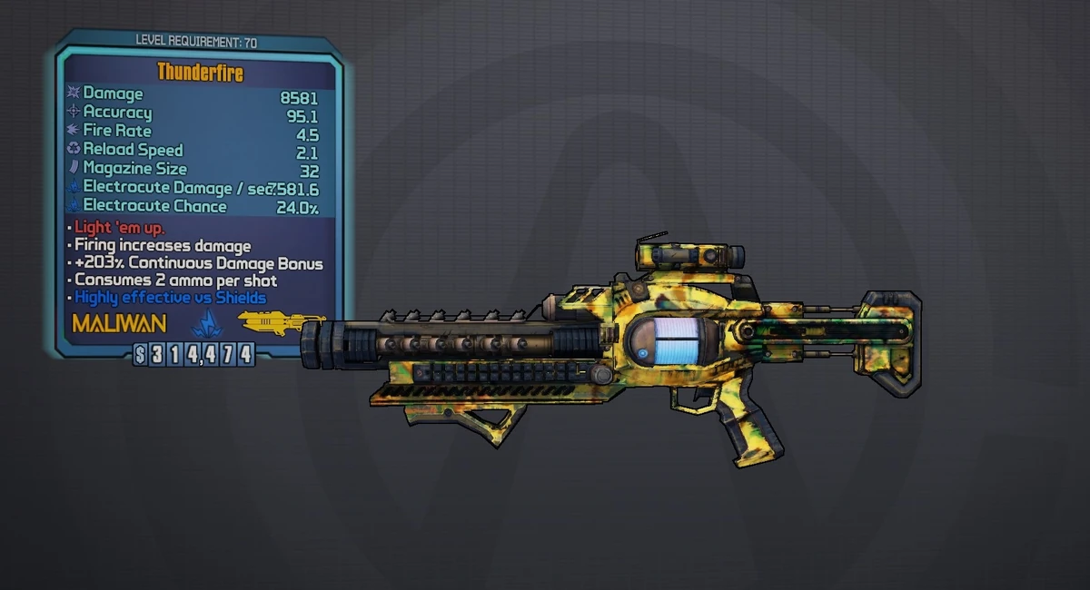 Thunderfire | Borderlands Wiki | Fandom