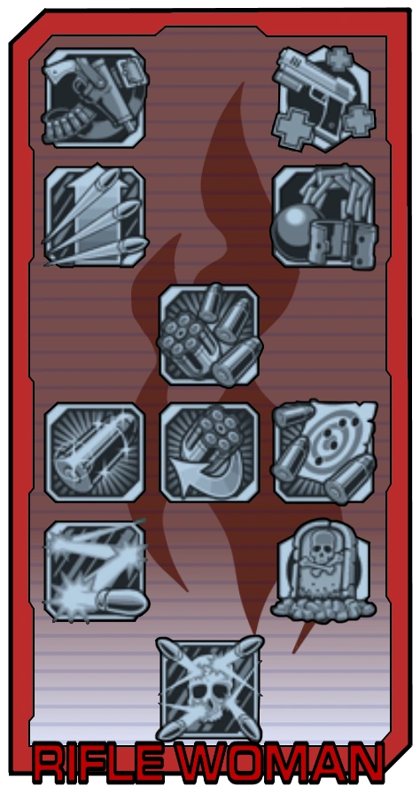 Borderlands The Pre Sequel Nisha Skill Tree