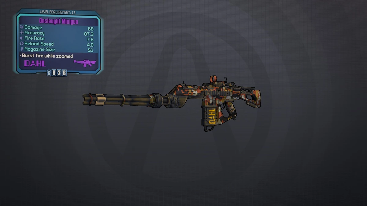 Minigun/Variant Chart | Borderlands Wiki | Fandom