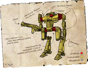 Borderlands 2:Loader - Borderlands Wiki