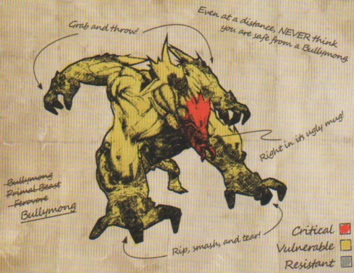 Borderlands 2:Bullymong - Borderlands Wiki