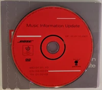 Model AV321II-AV321III Media Centers | Bose Wikia | Fandom