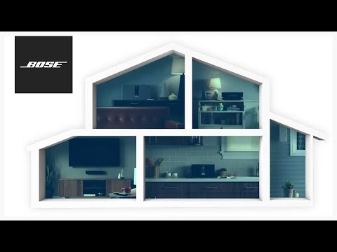 SoundTouch Features | Bose Wikia | Fandom