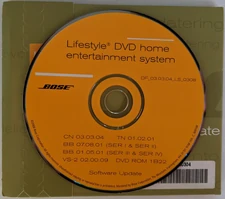 Model AV18-AV38-AV48 Media Centers | Bose Wikia | Fandom