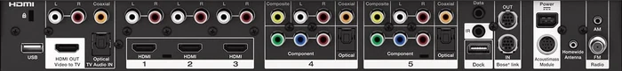 AV20-AV35-AVM Control Consoles | Bose Wikia | Fandom