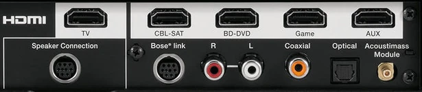 Model 414642 Control Console | Bose Wikia | Fandom