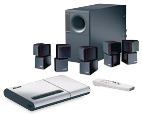 Lifestyle 12 system | Bose Wikia | Fandom