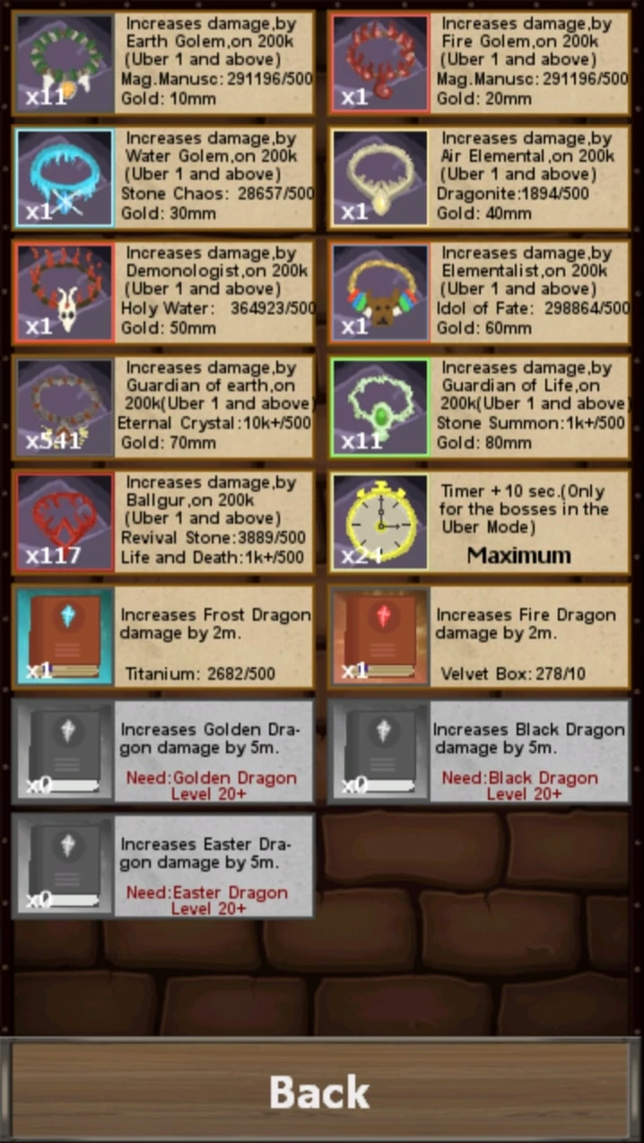 Anvil | Boss Clicker Wikia | Fandom