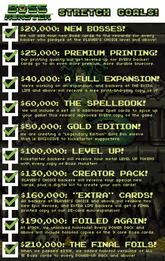 Kickstarter | Boss Monster the Dungeon-Building Card Game Wiki | Fandom
