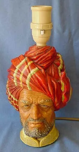 Category:Bosson Heads | Bossons Wiki | Fandom