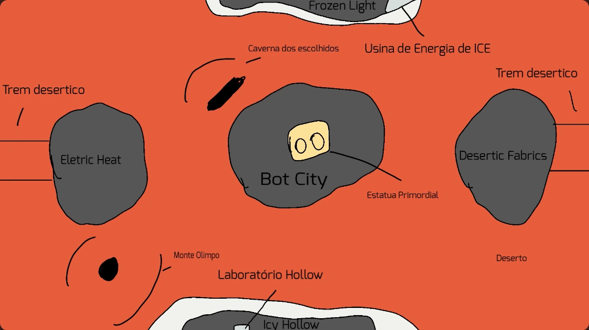 Marte | Bot Planet Wiki | Fandom