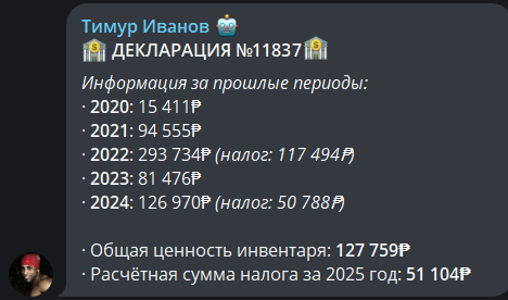 Налоги | Bot Timur Вики | Fandom