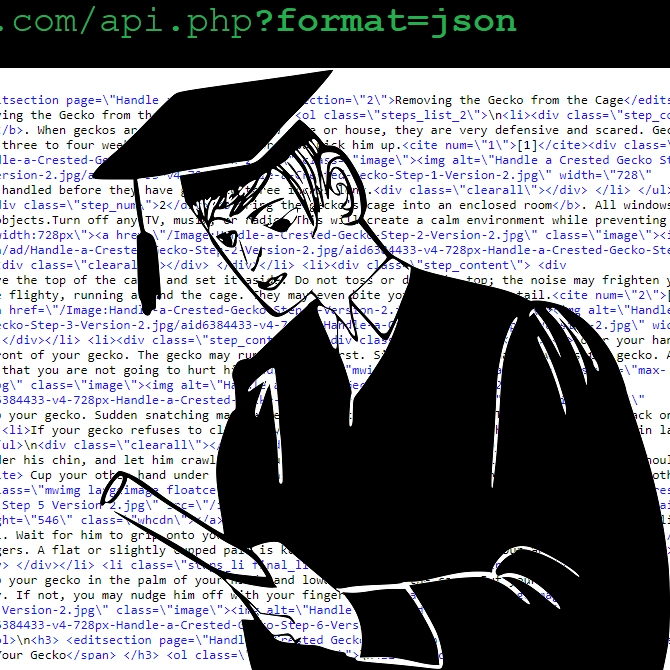 REDACTEDHowBot 5000 | The Bot Appreciation Society Wiki | Fandom