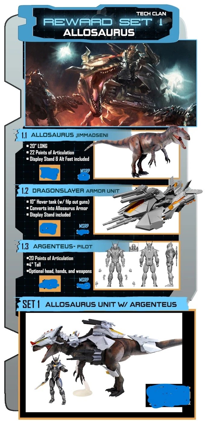 Cyberzoic Allosaurus Set | Beasts of the Mesozoic Wiki | Fandom