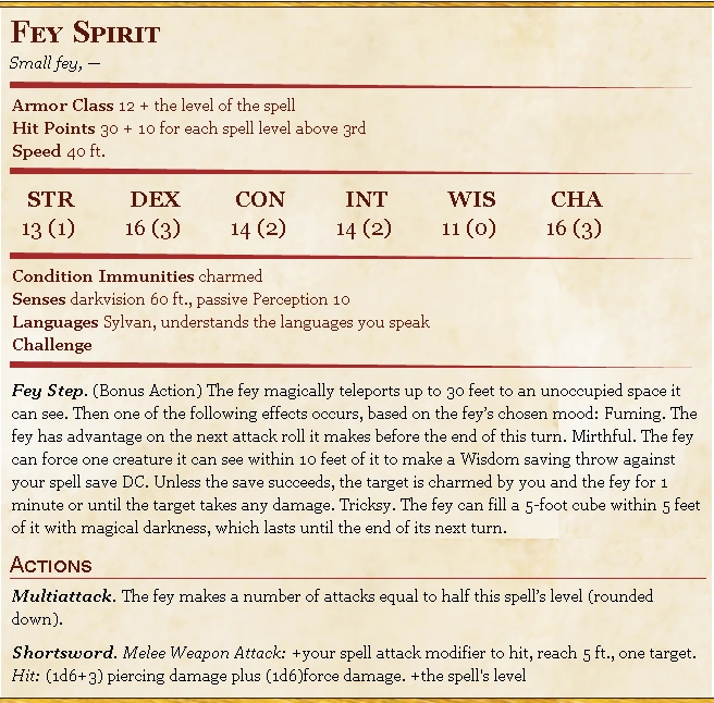 Summon Fey | Boublove Wiki | Fandom