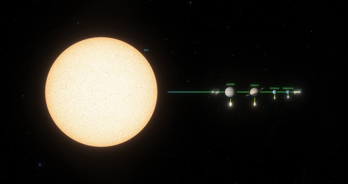 Sol System | Boundless Cosmos Wiki | Fandom