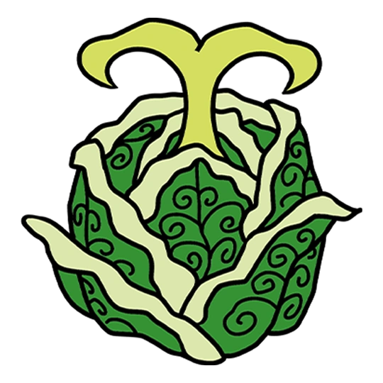 Devil Fruit/Paramecia | BOUNTY: A One Piece D&D Wiki | Fandom