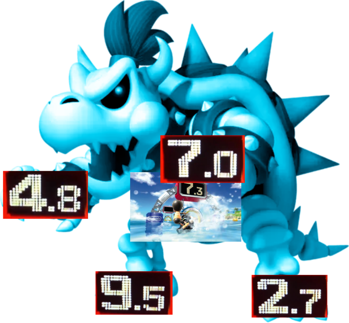 Power Cruiser Dry Bowser Bowser Double 7 Wiki Fandom