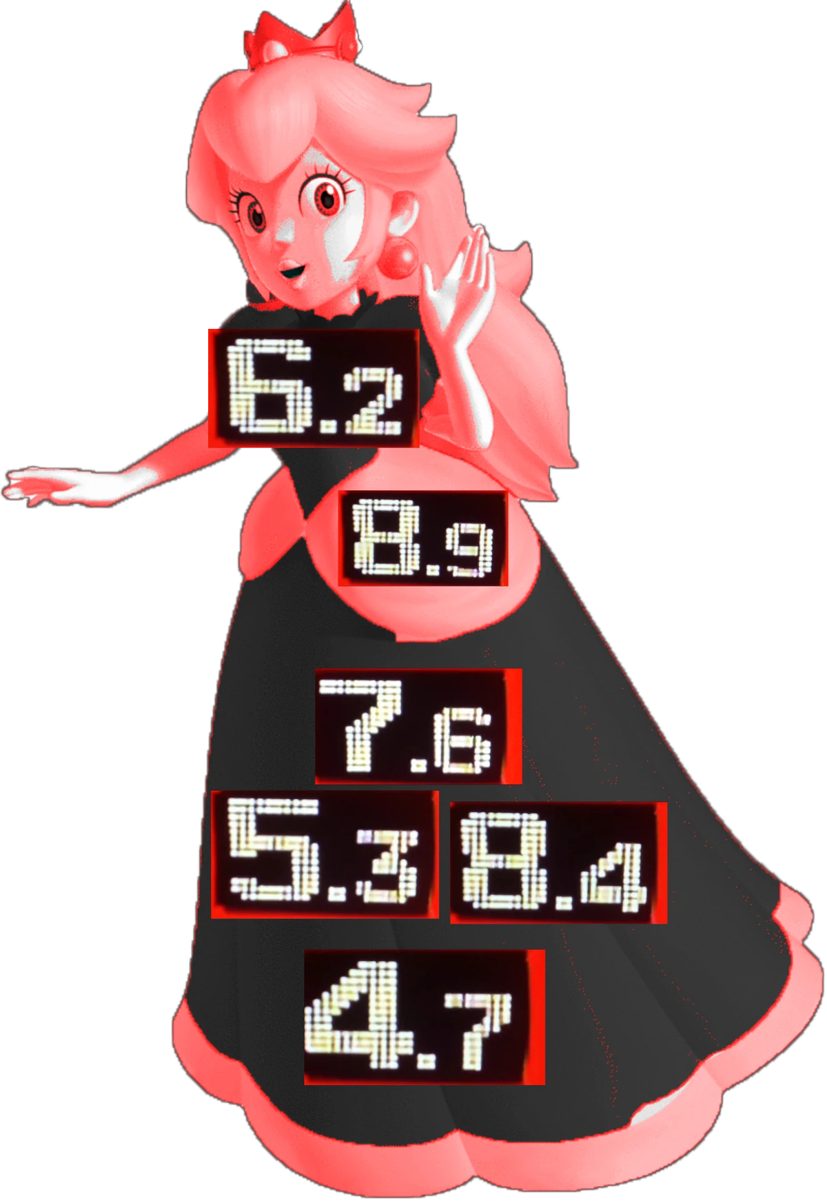 Timer Princess | Bowser Double 7 Wiki | Fandom