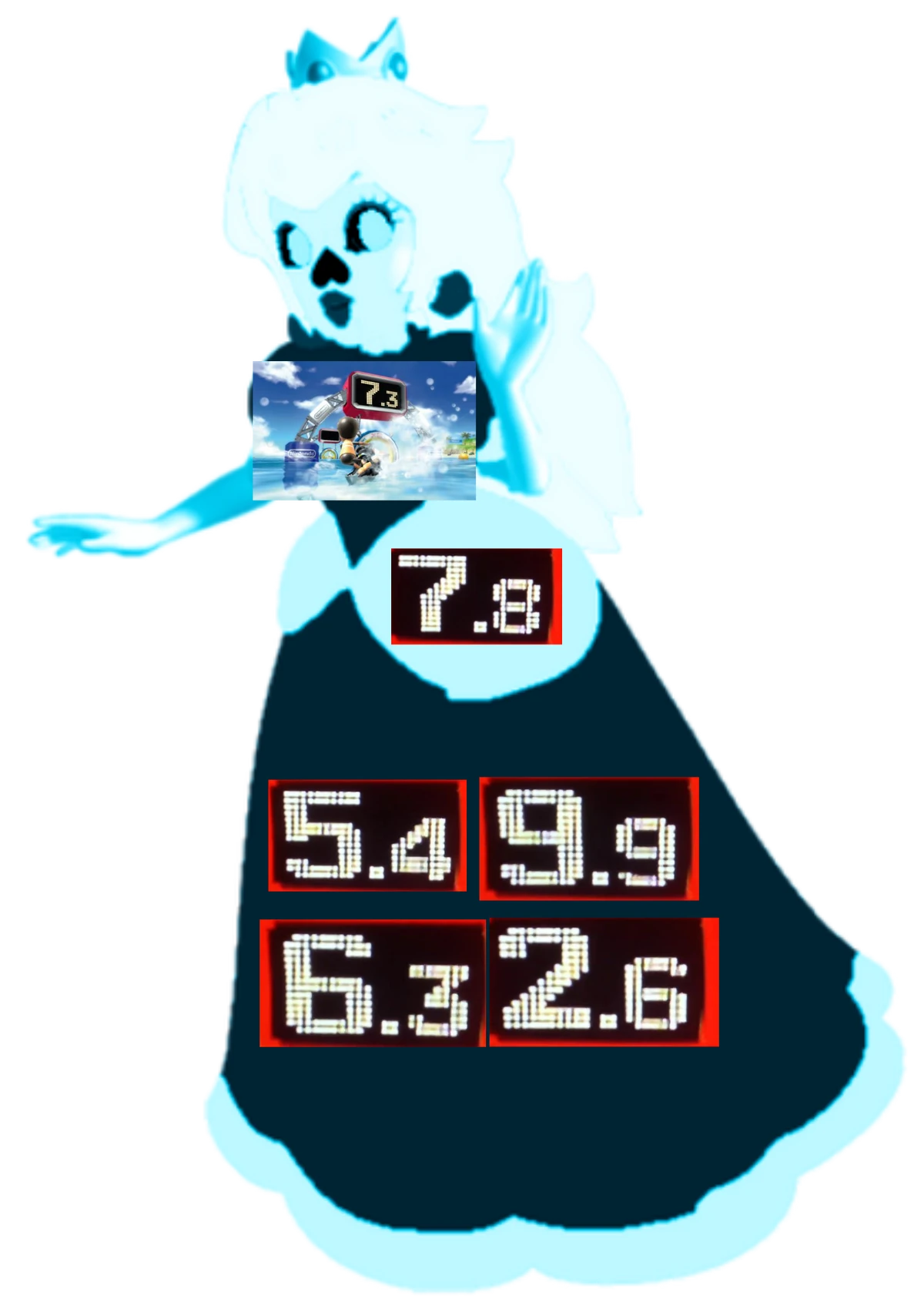 Power Cruiser Dry Princess | Bowser Double 7 Wiki | Fandom