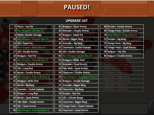 Boxhead: 2Play Rooms | Boxhead- John Bambo, Bind and more! Wiki | Fandom