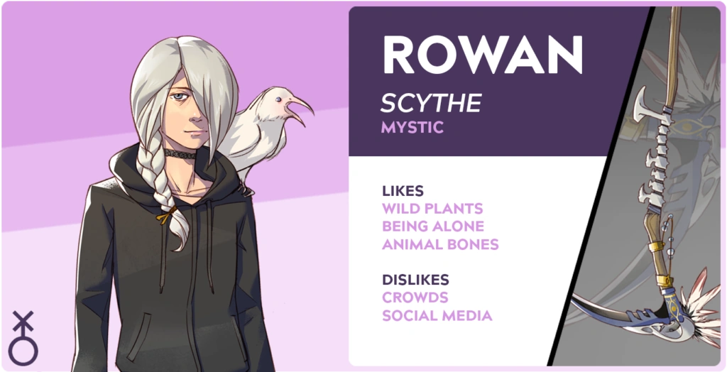 Category:Characters - Official Boyfriend Dungeon Wiki