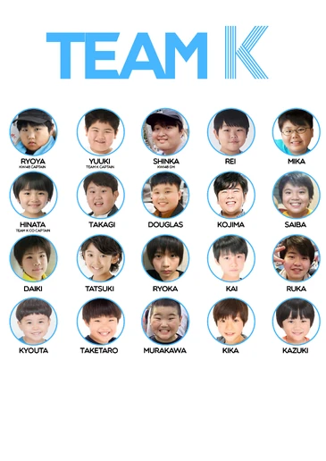 Team K | BOYS48 community | Fandom