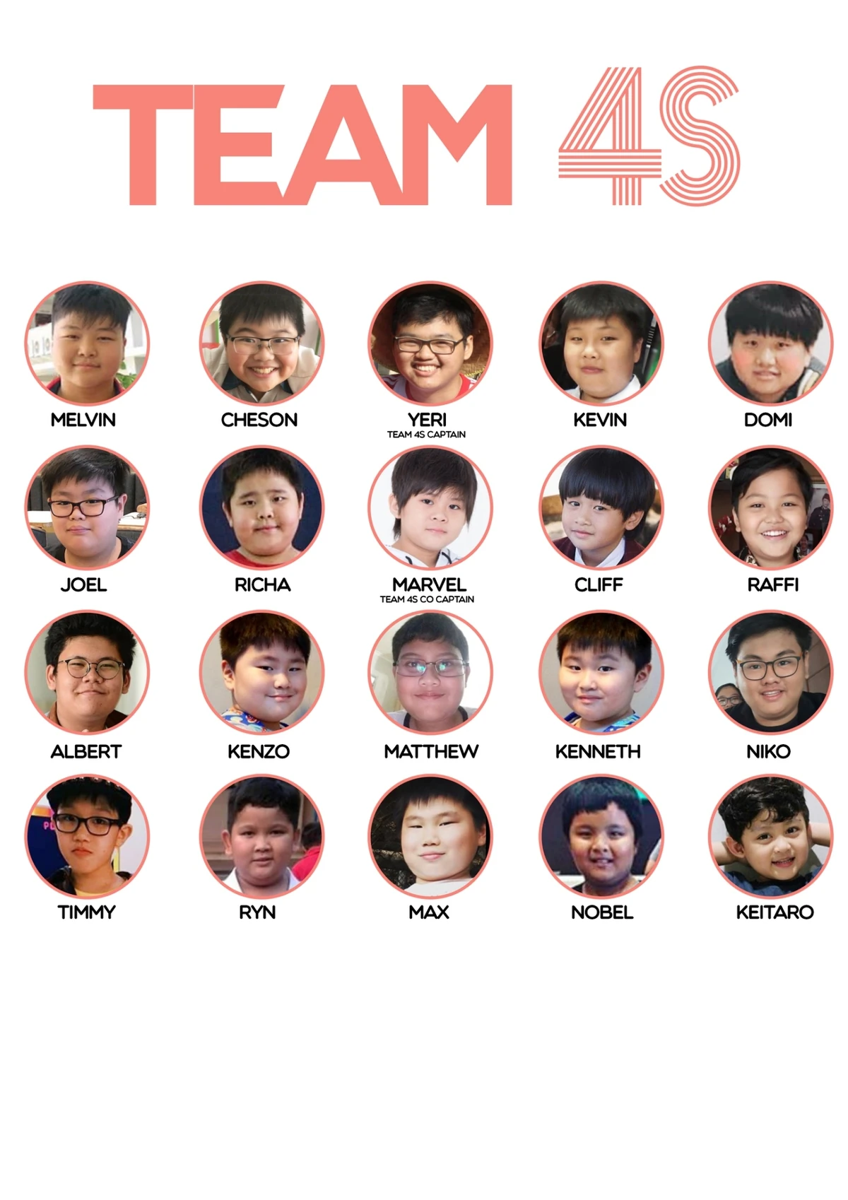 Team 4S | BOYS48 community | Fandom
