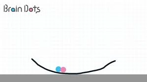 Brain Dots Level 1 | Brain Dots Wiki | Fandom