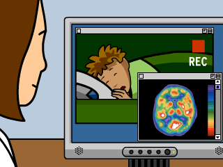 Dreams/Quiz | BrainPOP Wiki | Fandom