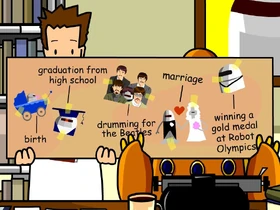 Biography | BrainPOP Wiki | Fandom