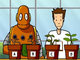 Scientific Method | BrainPOP Wiki | Fandom