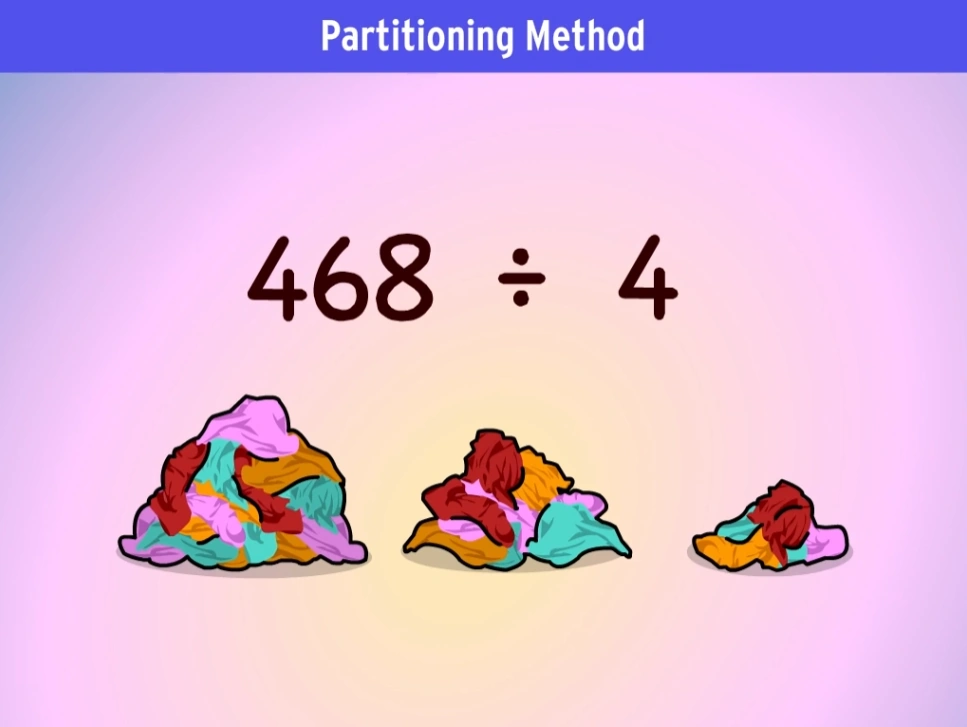 Multi-Digit Division | BrainPOP Wiki | Fandom
