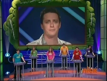 Episode 229(Stars of Nickelodeon Part 3) | Brainsurge Statistics Wiki ...