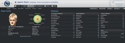 Jasmin Buric | Bramikulic Wiki | Fandom