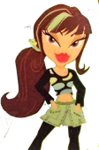 i-Candy | Bratz Wiki | Fandom
