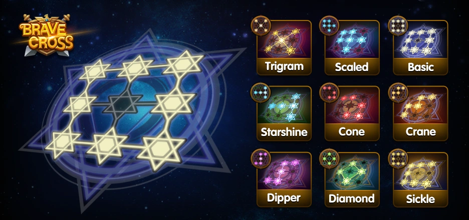 Formation | Brave Cross Wikia | Fandom