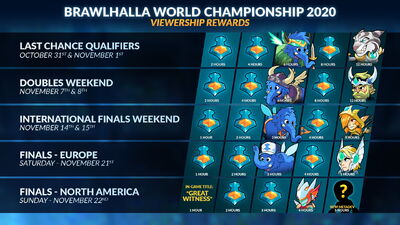 Metadev - Brawlhalla Wiki