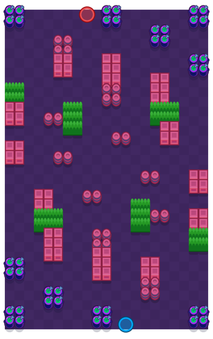 Monkey Maze | Brawl Stars Wiki | Fandom