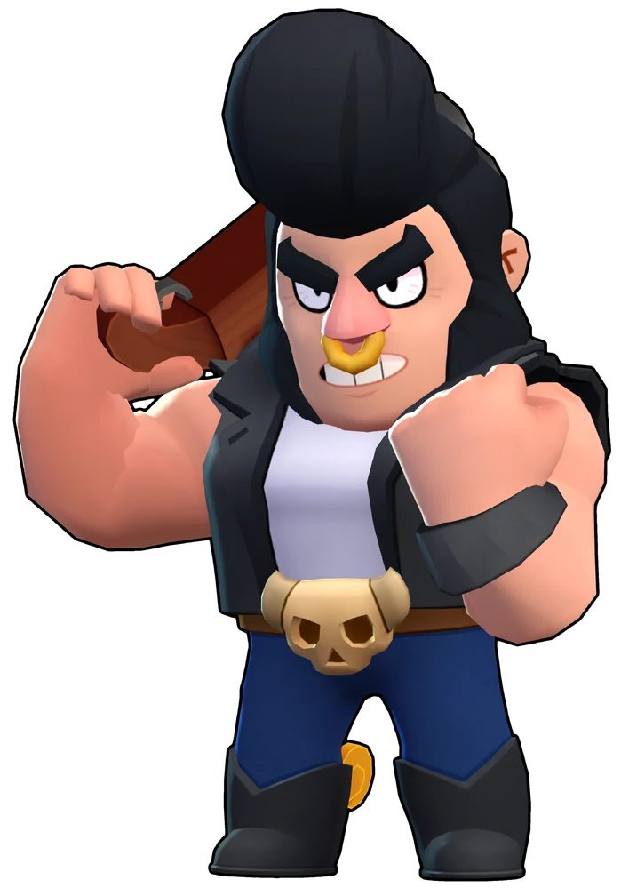Bull | Brawl Stars Wiki | Fandom