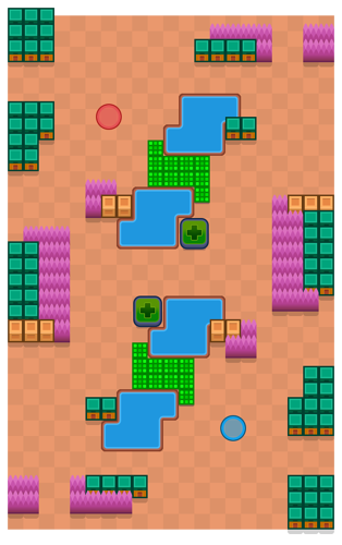 Swimming Skills | Brawl Stars Wiki | Fandom