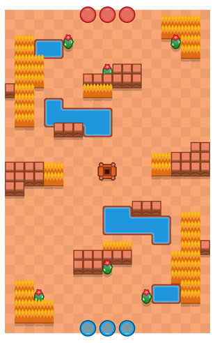 Open Space | Brawl Stars Wiki | Fandom