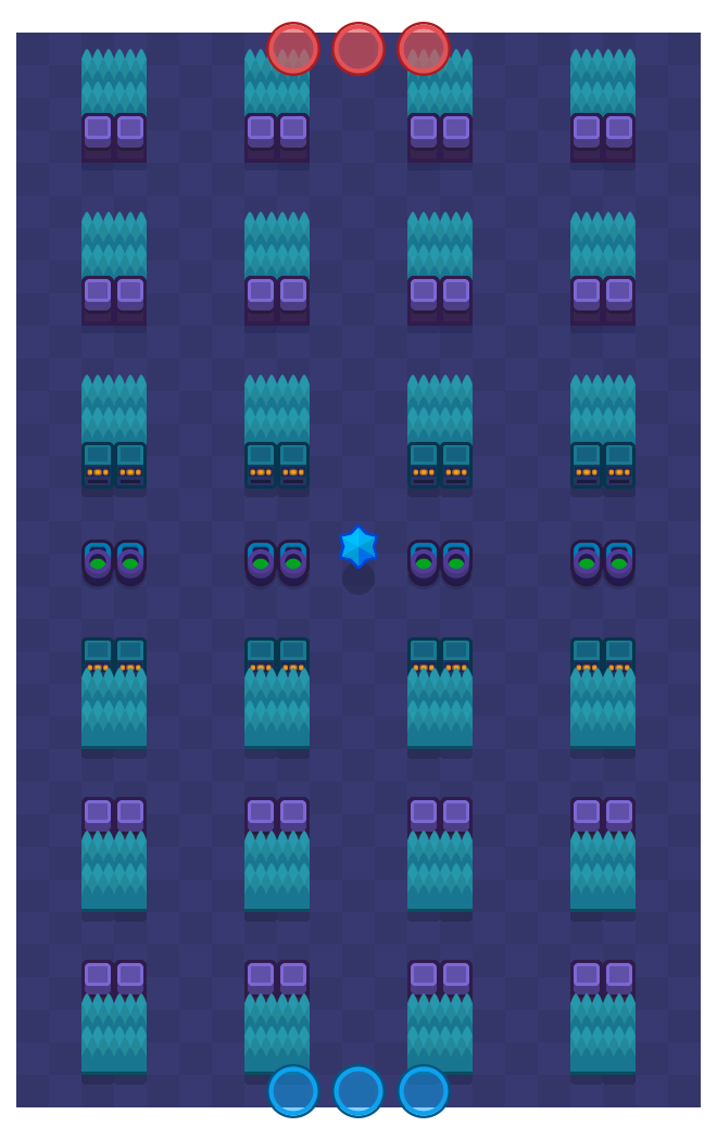 Discuss Everything About Brawl Stars Wiki | Fandom