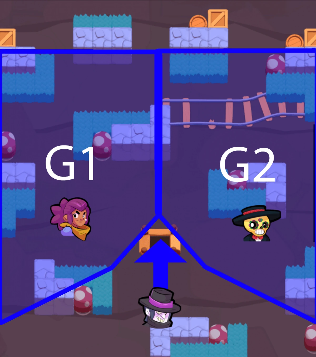 User blog:PigeonVideosEtc/2 Guard, Mortis Formation Strategy | Brawl ...