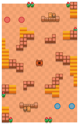 Buddy Brawl | Brawl Stars Wiki | Fandom